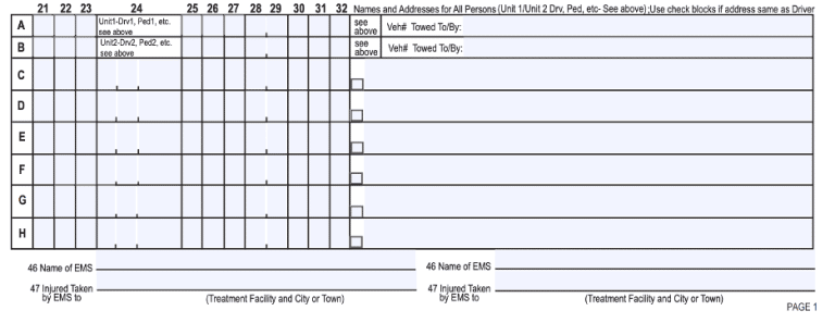 How Do I Read My North Carolina Car Accident Report? | Price Petho ...