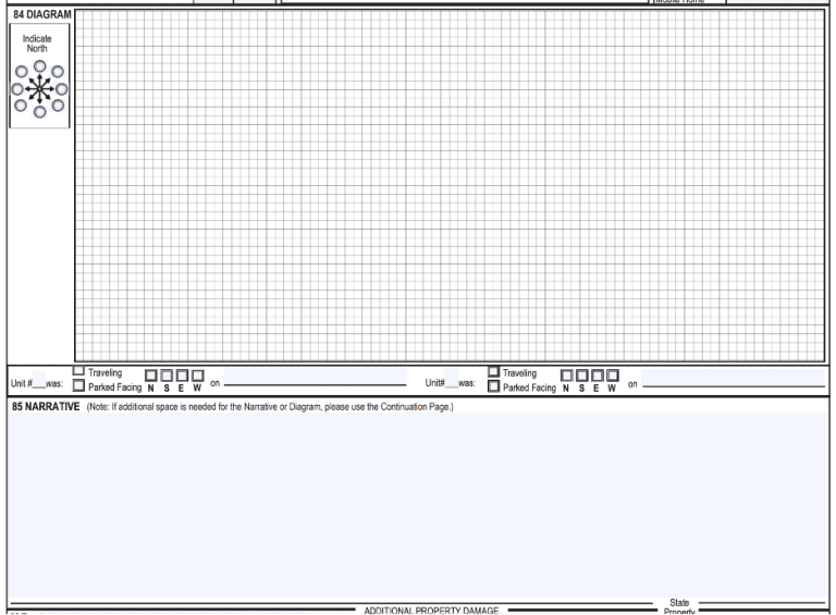 How Do I Read My North Carolina Car Accident Report? | Price Petho ...